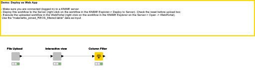 07. Deploy as Web App - demo — NodePit